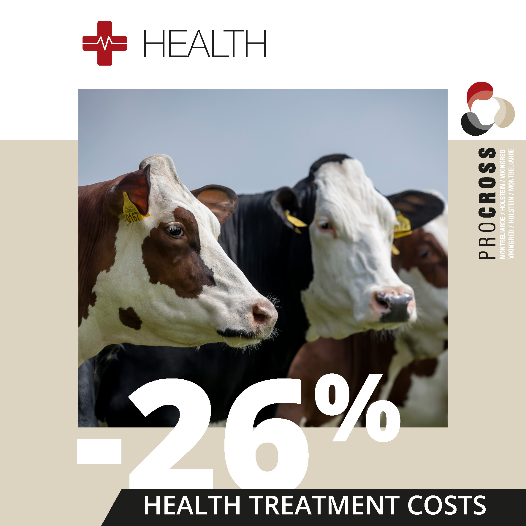 ProCROSS Advantages - ProCROSS: the most efficient cross breeding ...